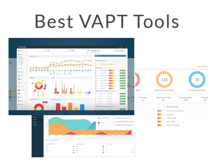 What Is VAPT? The Best VAPT Tools And How Much They Cost - Welp Magazine